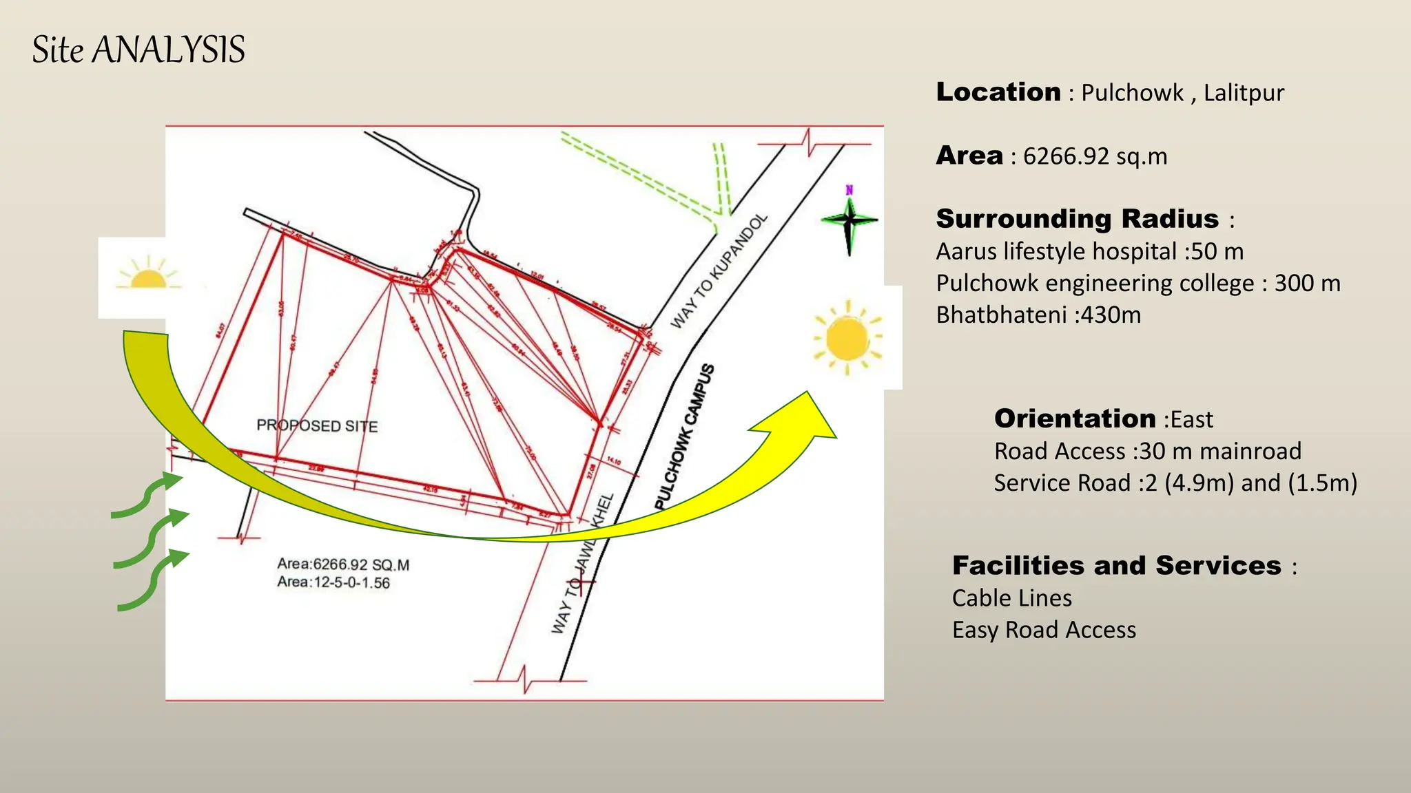 commercial complex case study and informations | PPTX