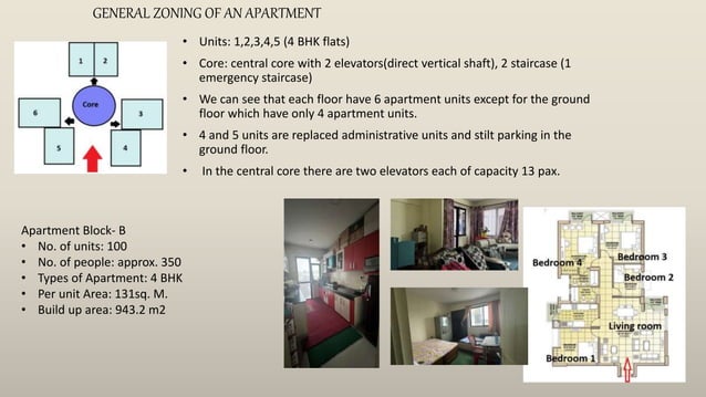 commercial complex case study and informations | PPTX | Malls ...