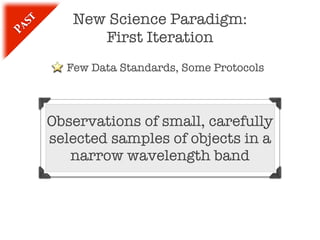 National Academy of Sciences | KEY