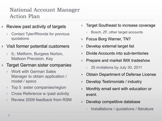 National account manager plan | PPTX
