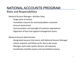 National Account Power Point Presentation | PDF