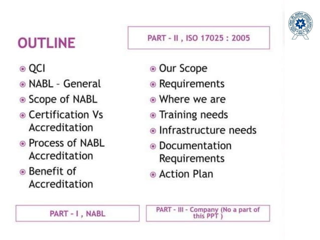 National Accreditation Board for Testing and Calibration Laboratories ...
