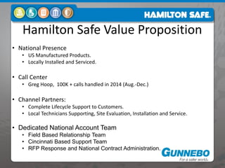 National Bank and Key Accounts | PDF