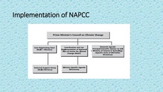 National action plan on climate change | PPTX
