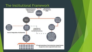 National Adaptation Planning in Jamaica | PDF