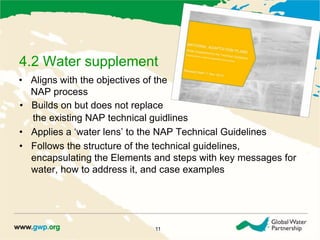 National Adaptation Plans and Water Security | PPTX