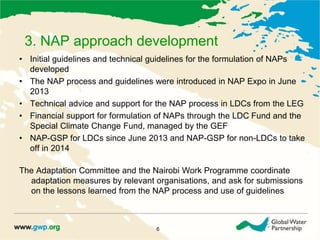 National Adaptation Plans and Water Security | PPTX