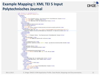 DM2E's EDM Application Profile - Evelyn Dröge | PDF