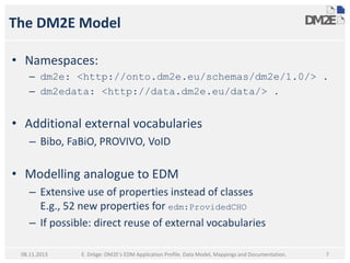DM2E's EDM Application Profile - Evelyn Dröge | PDF