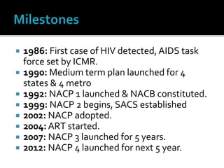 National AIDS Control Programme NACP | PPTX