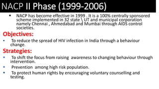 NATIONAL AIDS CONTROL PROGRAMME(NACP) PPT BY KRITIKA.pptx