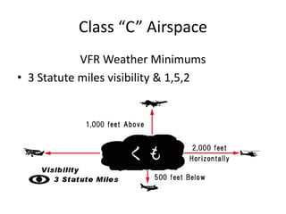 National airspace system (NAS) | PPTX