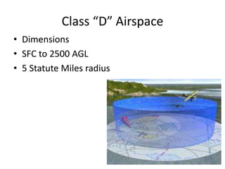 National airspace system (NAS) | PPTX