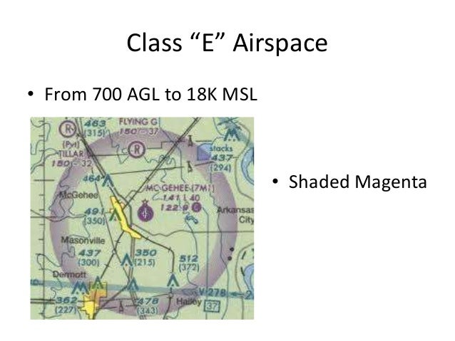 National airspace system (NAS)