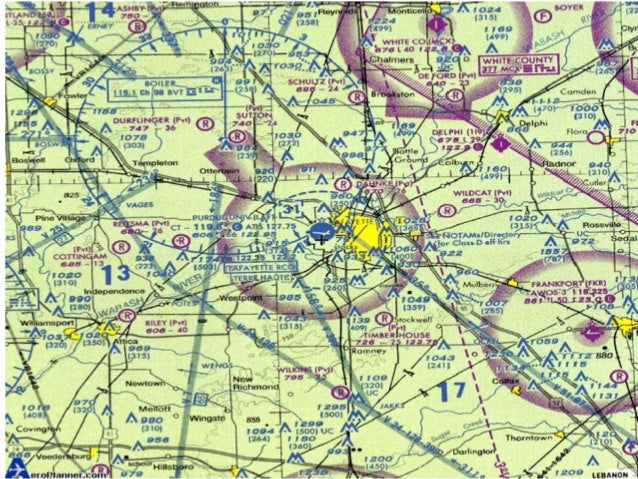 National airspace system (NAS)