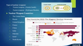 Nuclear Power and Its Conflict | PPTX