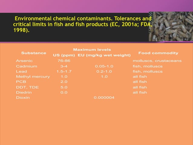 National and international regulations of seafood quality and | PPTX