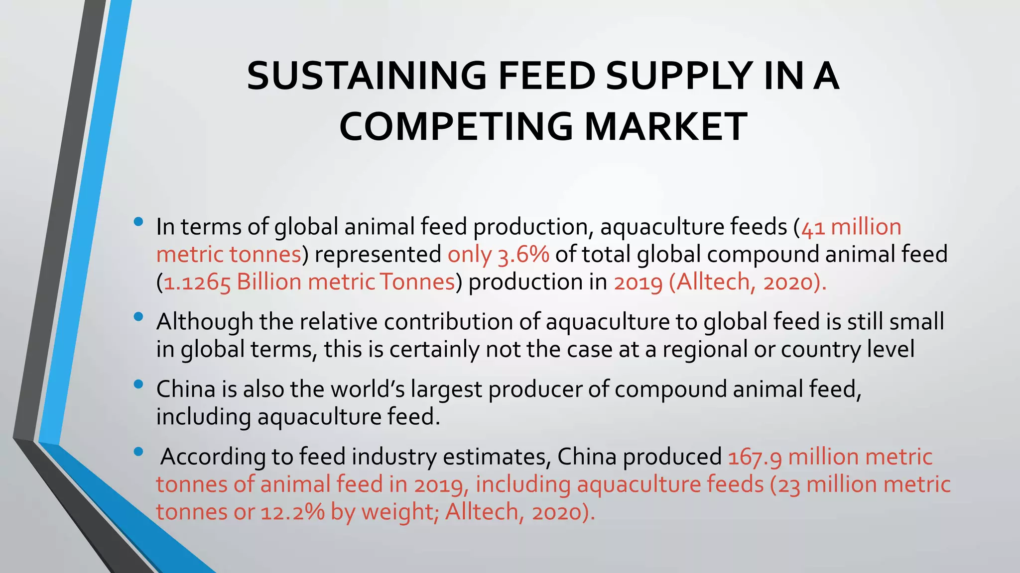 National and international scenario of aquafeeds availability demand ...