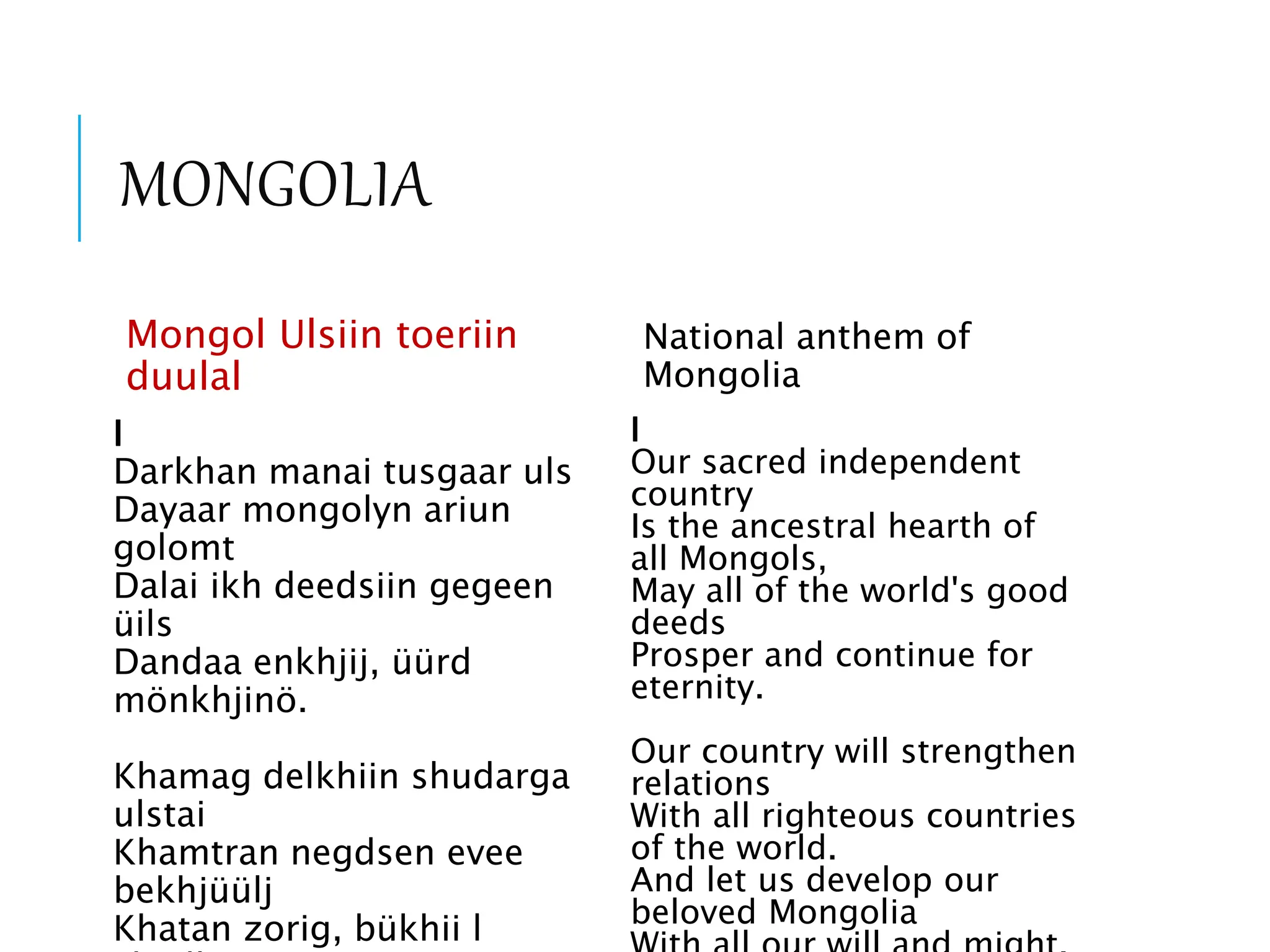 NATIONAL ANTHEMS OF ASIA (National anthems of the countries of Asia) | PPTX