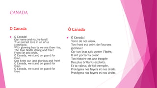 NATIONAL ANTHEMS OF NORTH AMERICA (National anthems of countries in ...
