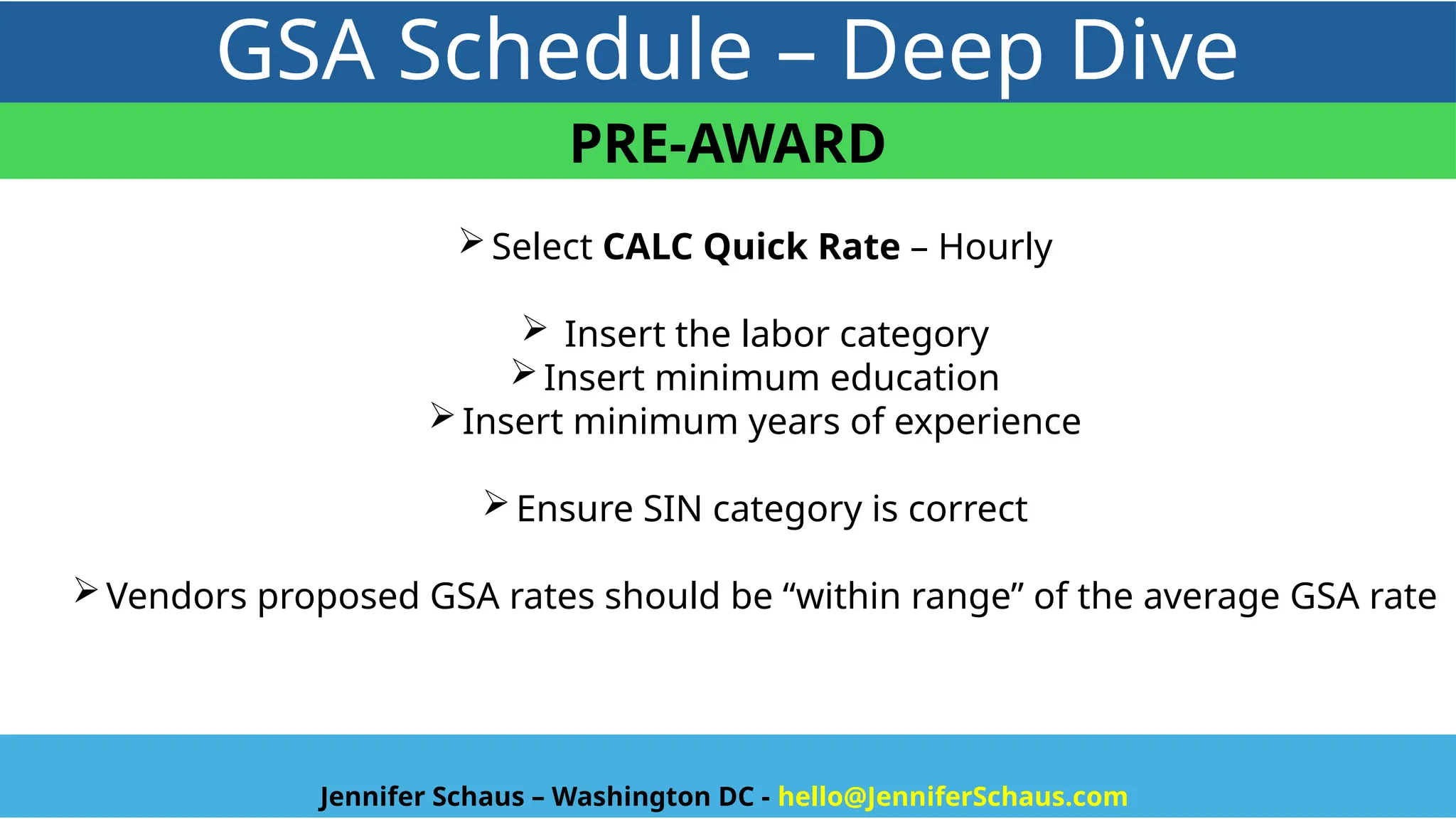 National APEX Conference - GSA Schedule DEEP DIVE | PPT