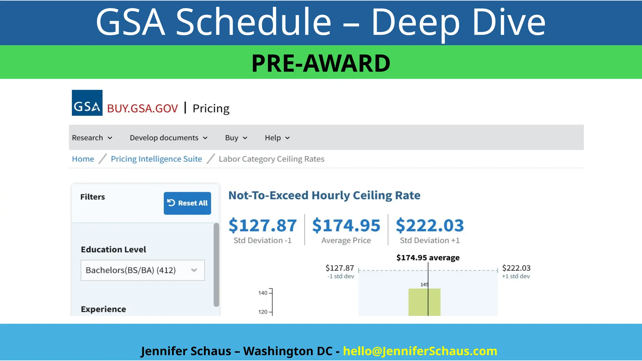 National APEX Conference - GSA Schedule DEEP DIVE | PPT
