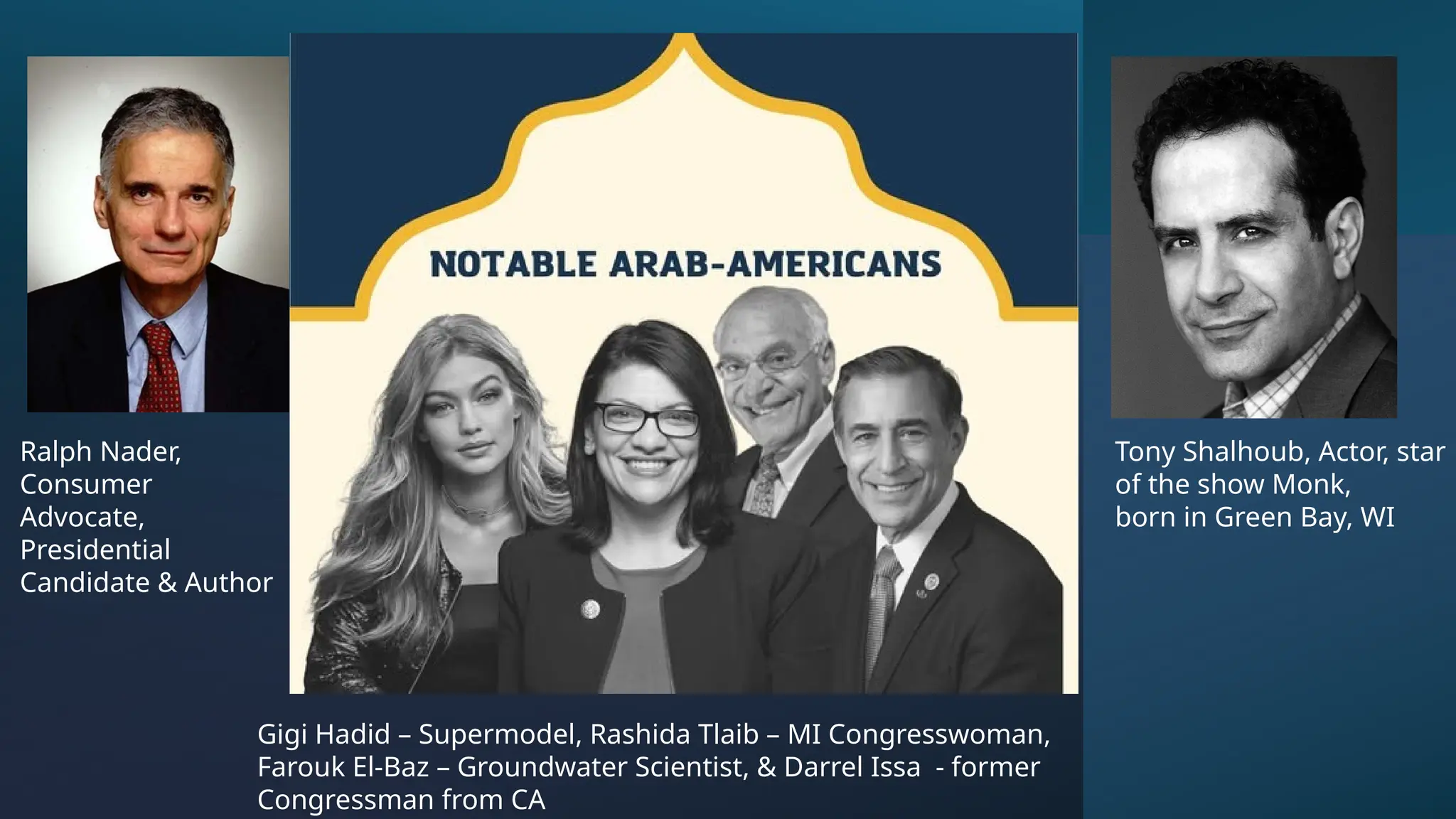 National Arab American Heritage Month 2025 | PPTX