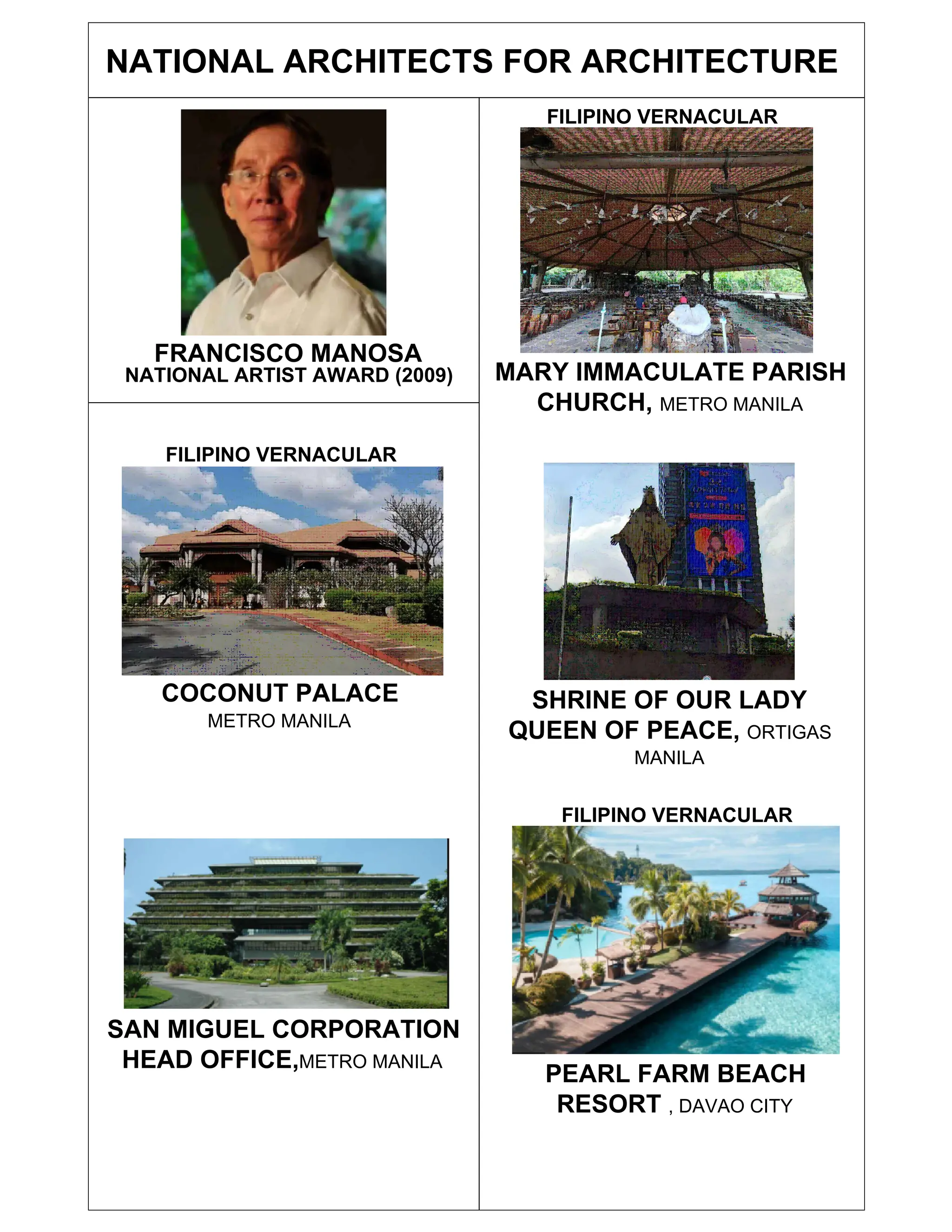 NATIONAL ARTIST.pdf