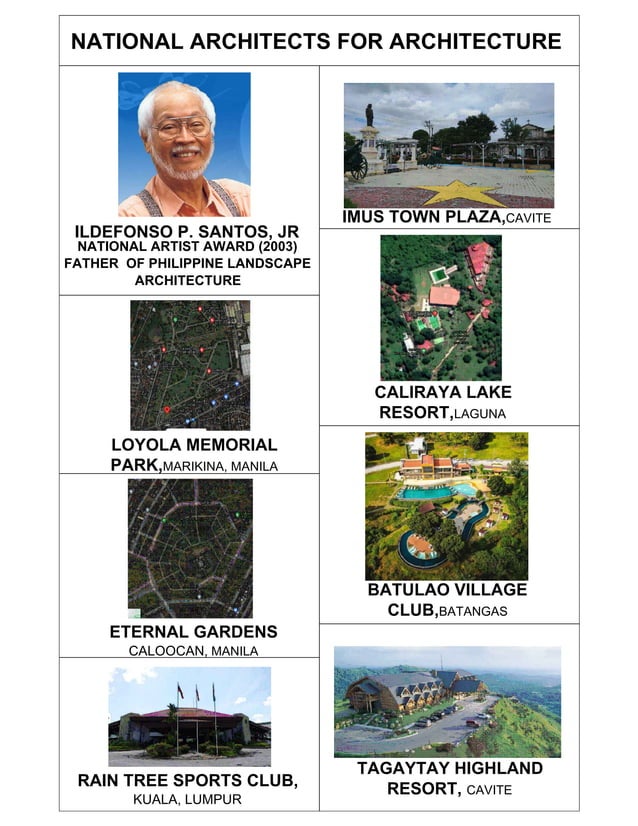 NATIONAL ARTIST.pdf | Museums & Galleries | Attractions