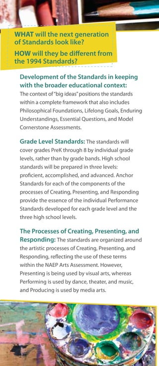 National artstandards DD Test | PDF