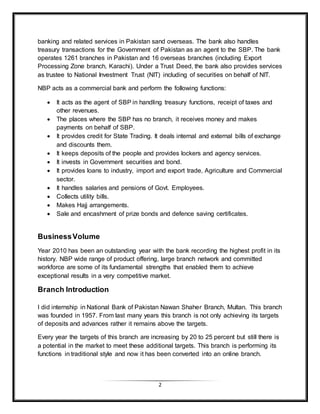 National bank of pakistan | DOCX