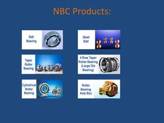 National bearing corporation | PPTX