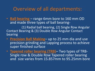 National bearing corporation | PPTX