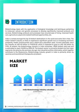 NATIONAL BIOTECHNOLOGY DEVELOPMENT STRATEGY_01.04 (1).pdf | Biotech and ...