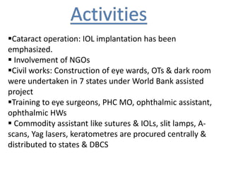 National blind control programme or blind programme | PPT