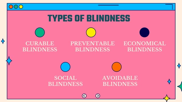 national blindness control programme.pptx | Eye and Vision Conditions ...