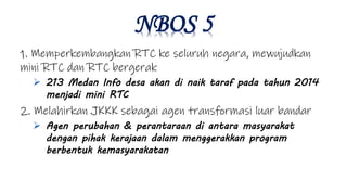 NATIONAL BLUE OCEAN STRATEGY (NBOS)-suraya.pptx