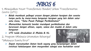 NATIONAL BLUE OCEAN STRATEGY (NBOS)-suraya.pptx