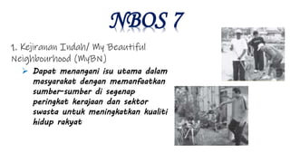 NATIONAL BLUE OCEAN STRATEGY (NBOS)-suraya.pptx