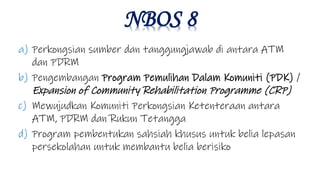 NATIONAL BLUE OCEAN STRATEGY (NBOS)-suraya.pptx
