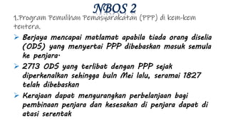 NATIONAL BLUE OCEAN STRATEGY (NBOS)-suraya.pptx