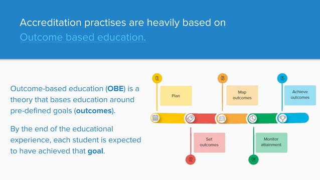 National board of accreditation (NBA) | PPTX | Professional School ...