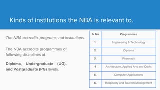 National board of accreditation (NBA) | PPTX | Professional School ...
