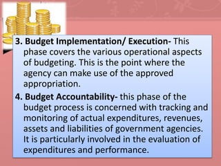 National budget (philippines setting) by Ms. Merafe A. Ebreo | PPT