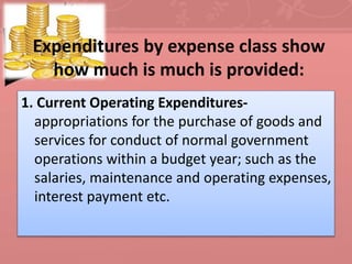 National budget (philippines setting) by Ms. Merafe A. Ebreo | PPT