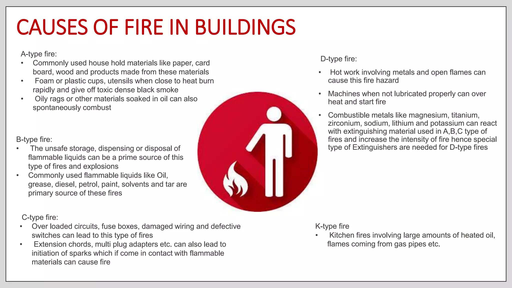 National building code | PPTX