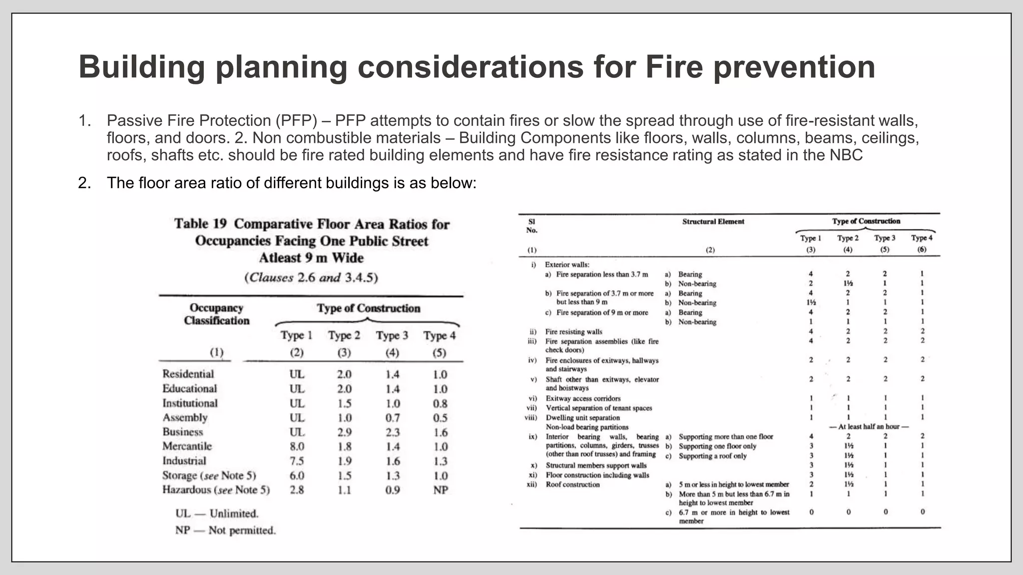National building code | PPTX