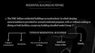 National building code | PPTX