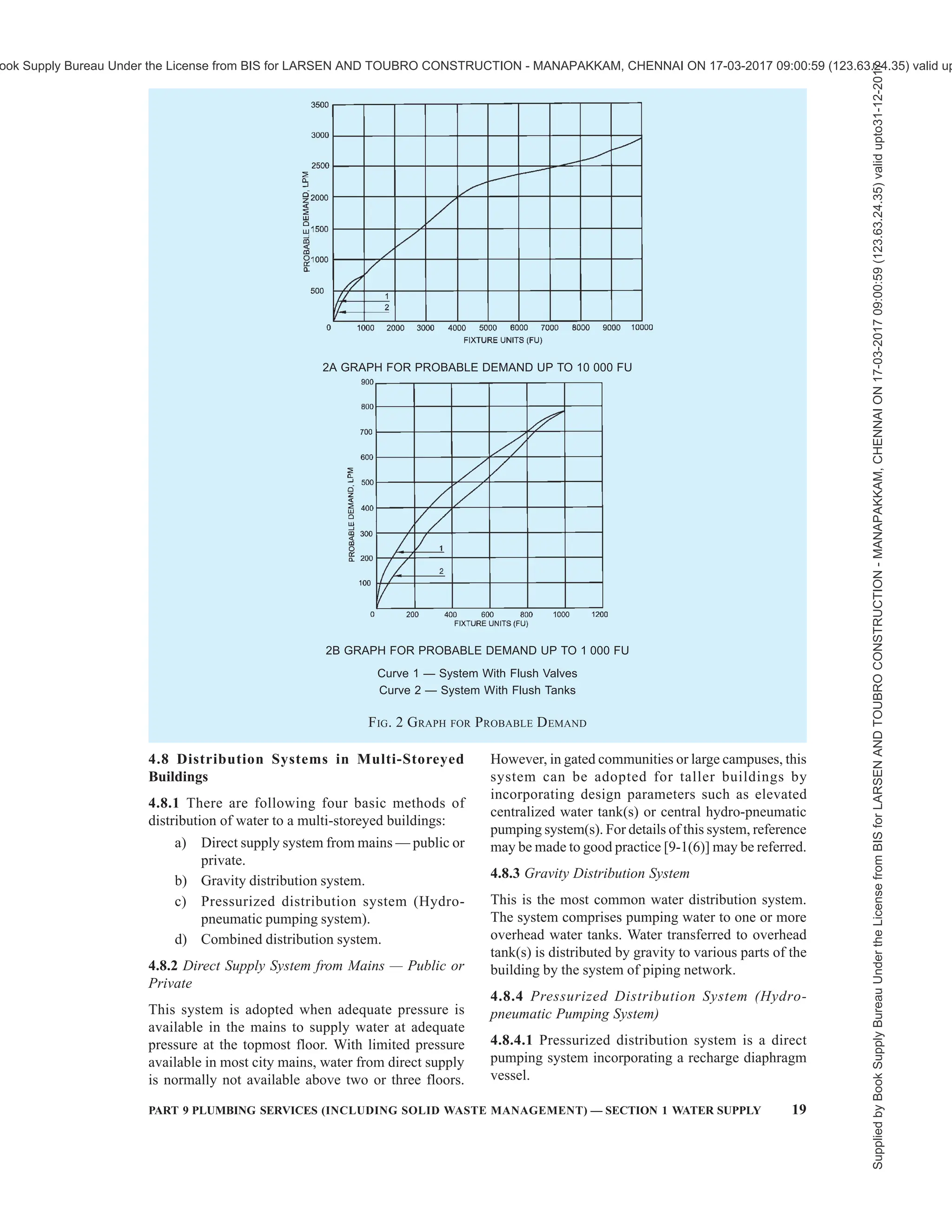 NBC - National Building Code volume 1 and 2 | PDF