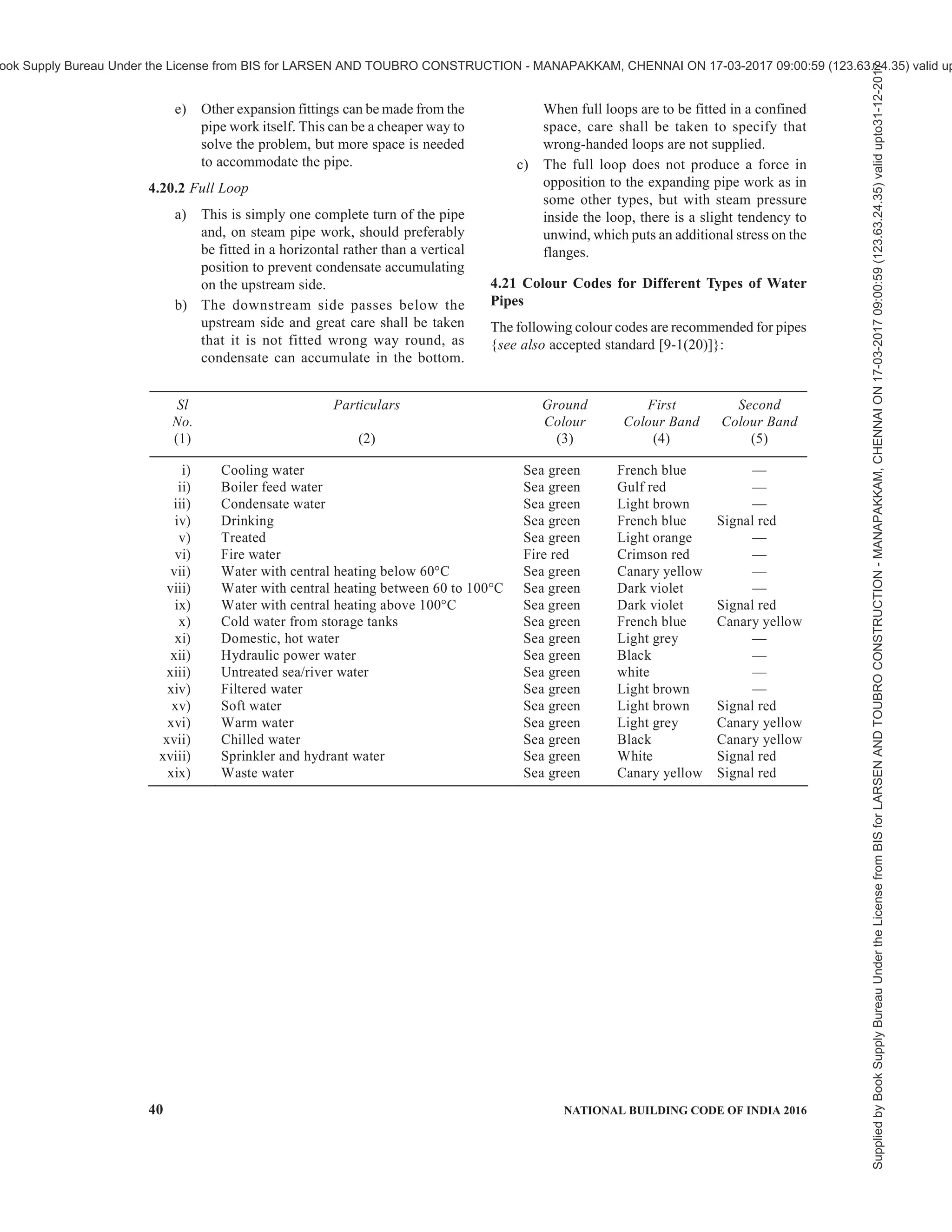 NBC - National Building Code volume 1 and 2 | PDF